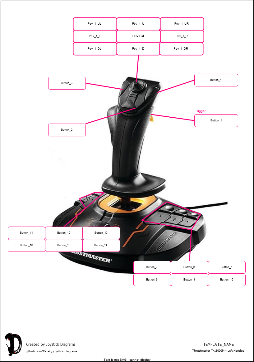 Thrustmaster - T.16000M Joystick Left Handed - Joystick Diagrams Template (joystick-diagrams.com)