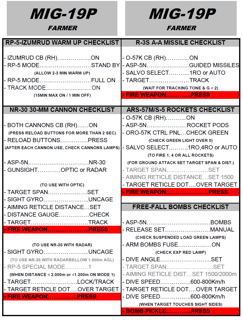 Mig-19P and Mig-19P Weapons Quick Checklists. (UPDATE vs 1.3 Included ...
