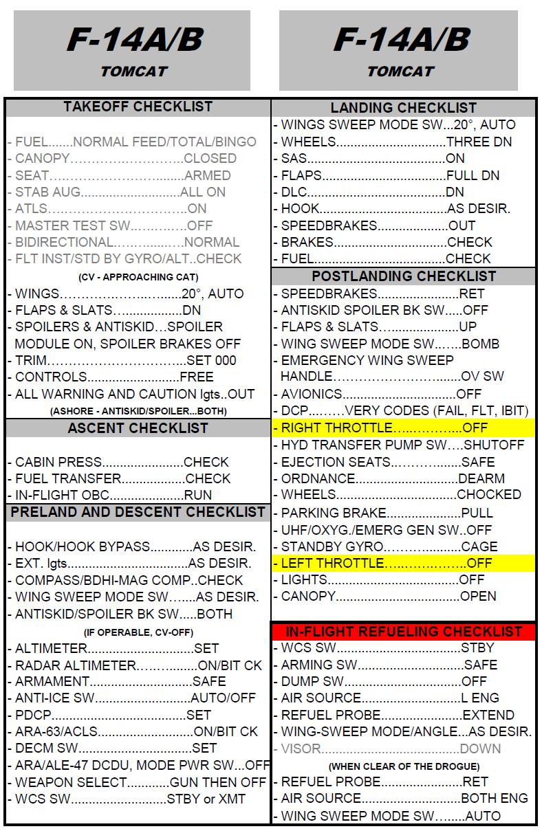 F-14A/B Quick Checklist.