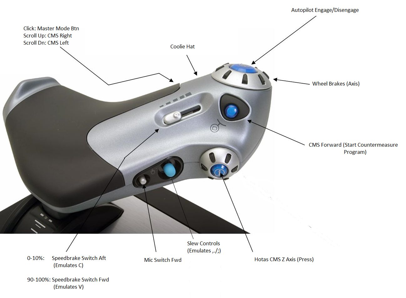 metheluckydonut's x52 Pro Profile