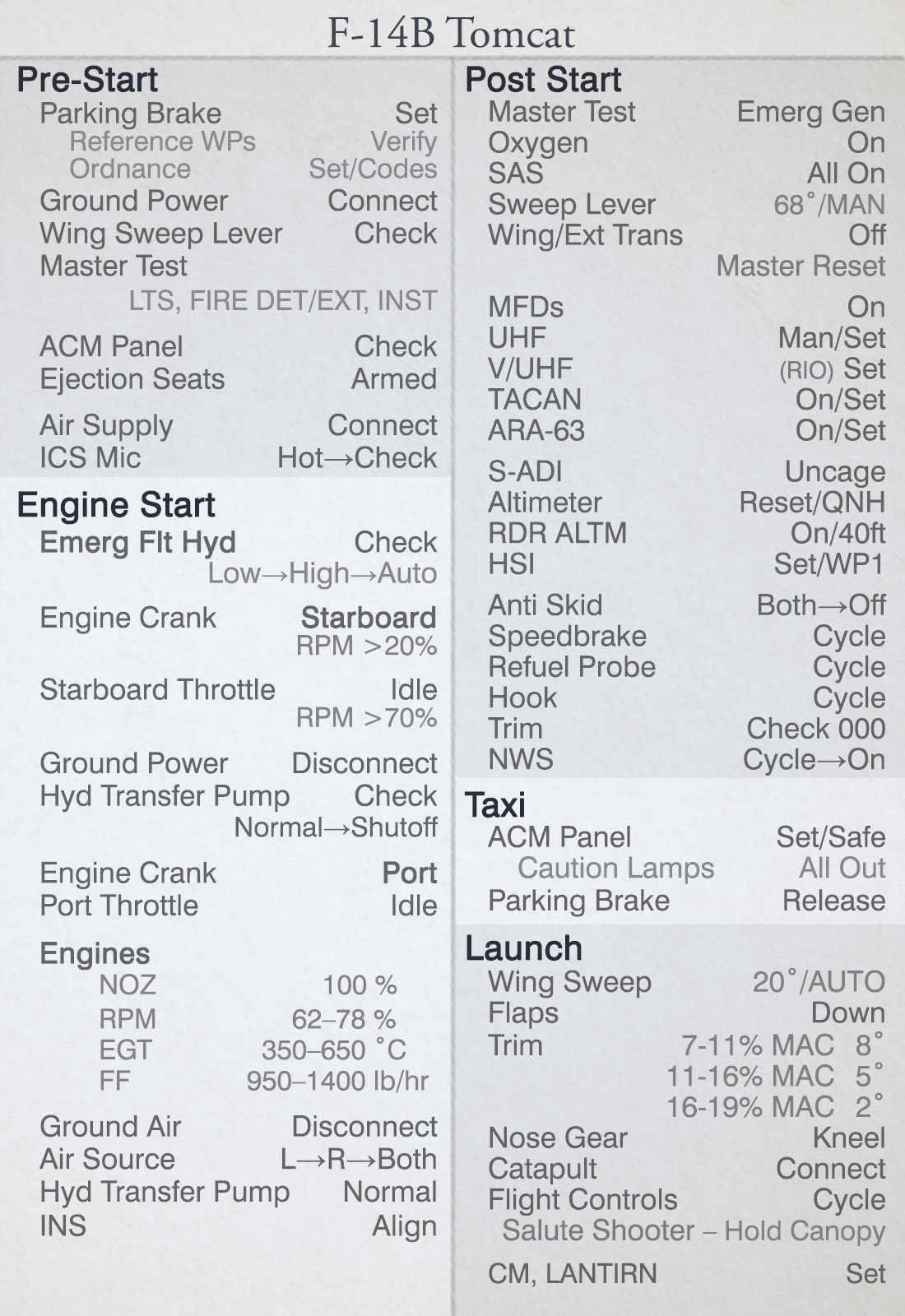 Start-up Checklists - Standalone Version, 8-April-2020