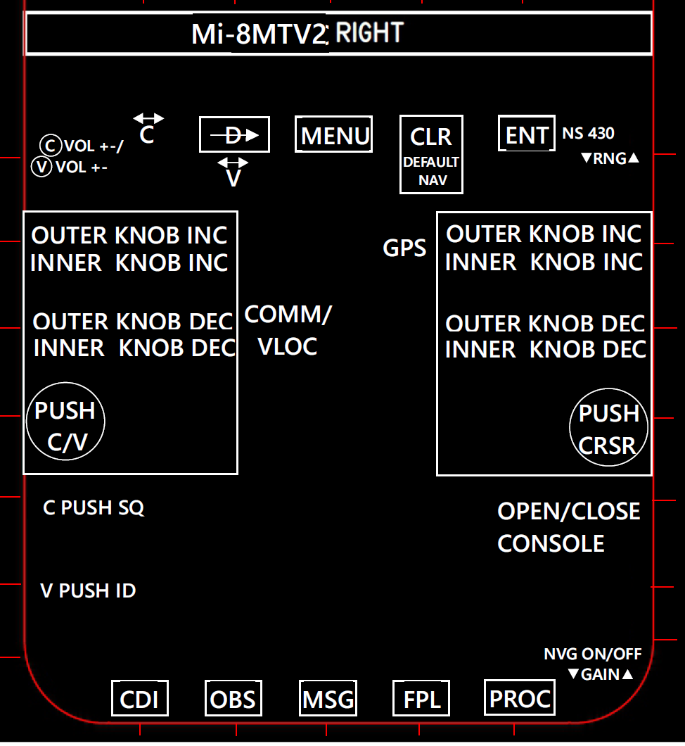 Mi-8MTV2 TM MFD Cougar Template. (vs1.1)