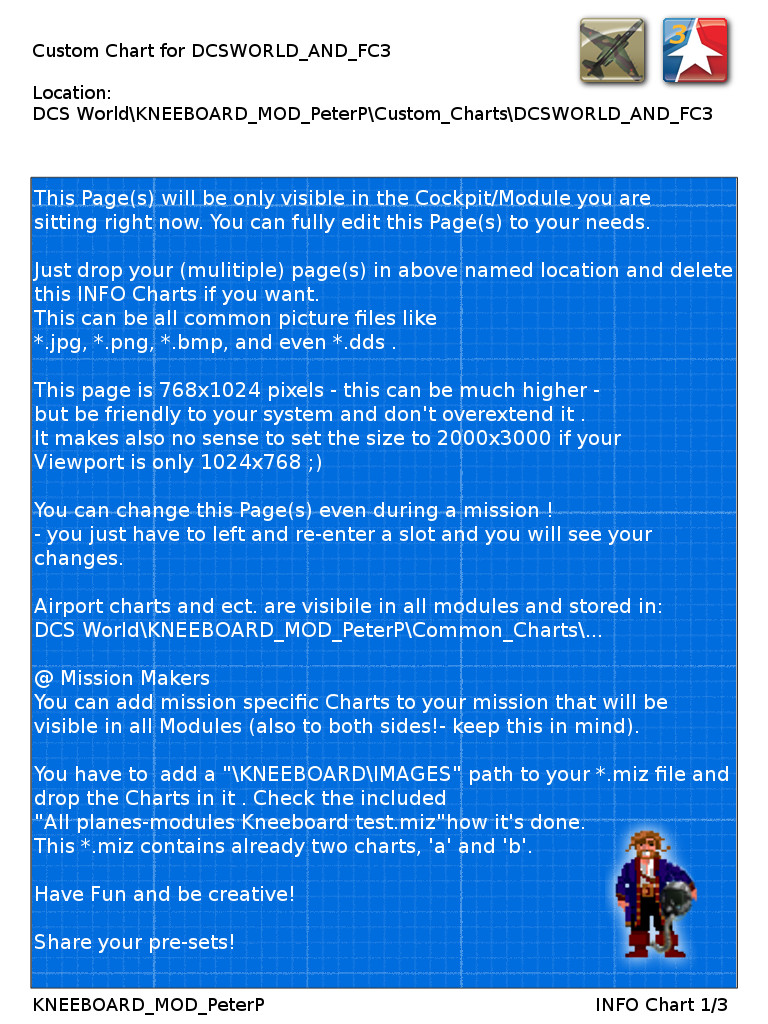 KNEEBOARD Tablet Mod for DCSWORLD