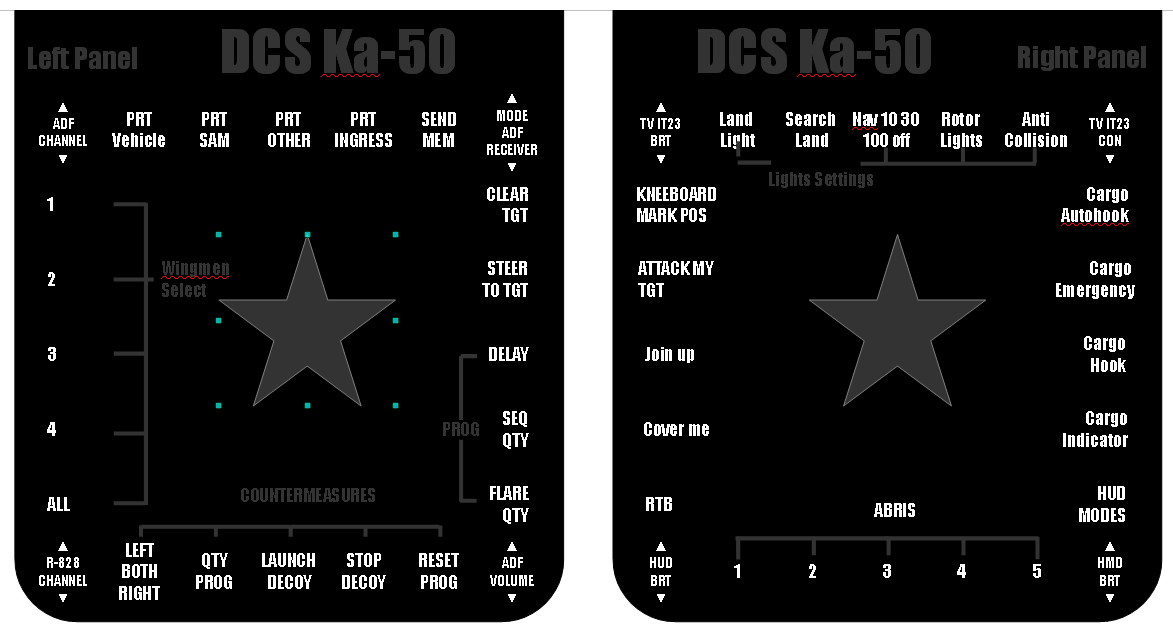 Ka-50 Cougar MFD template