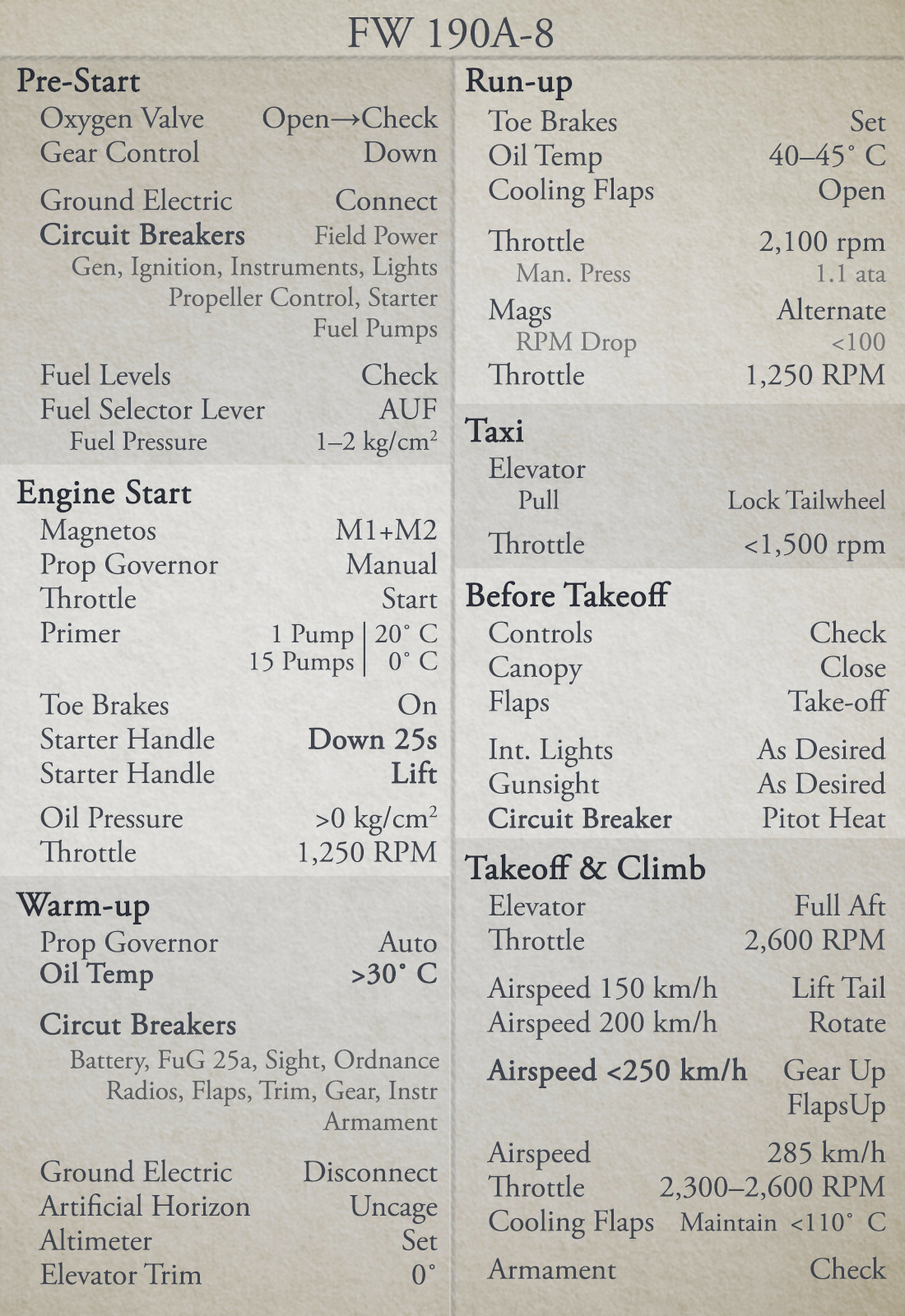 Start-up Checklists - Kneeboard Version, 8-April-2020