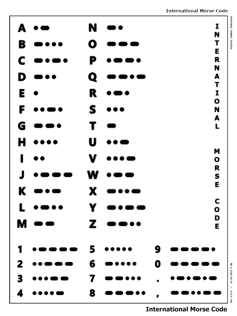 Morse Code Kneeboard For All Aircraft Morse Code Kneeboard For All Aircraft