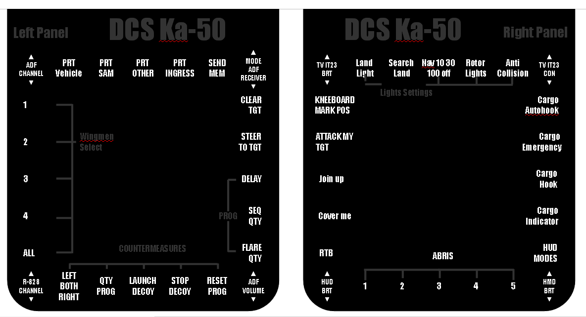 Ka-50 Cougar MFD template