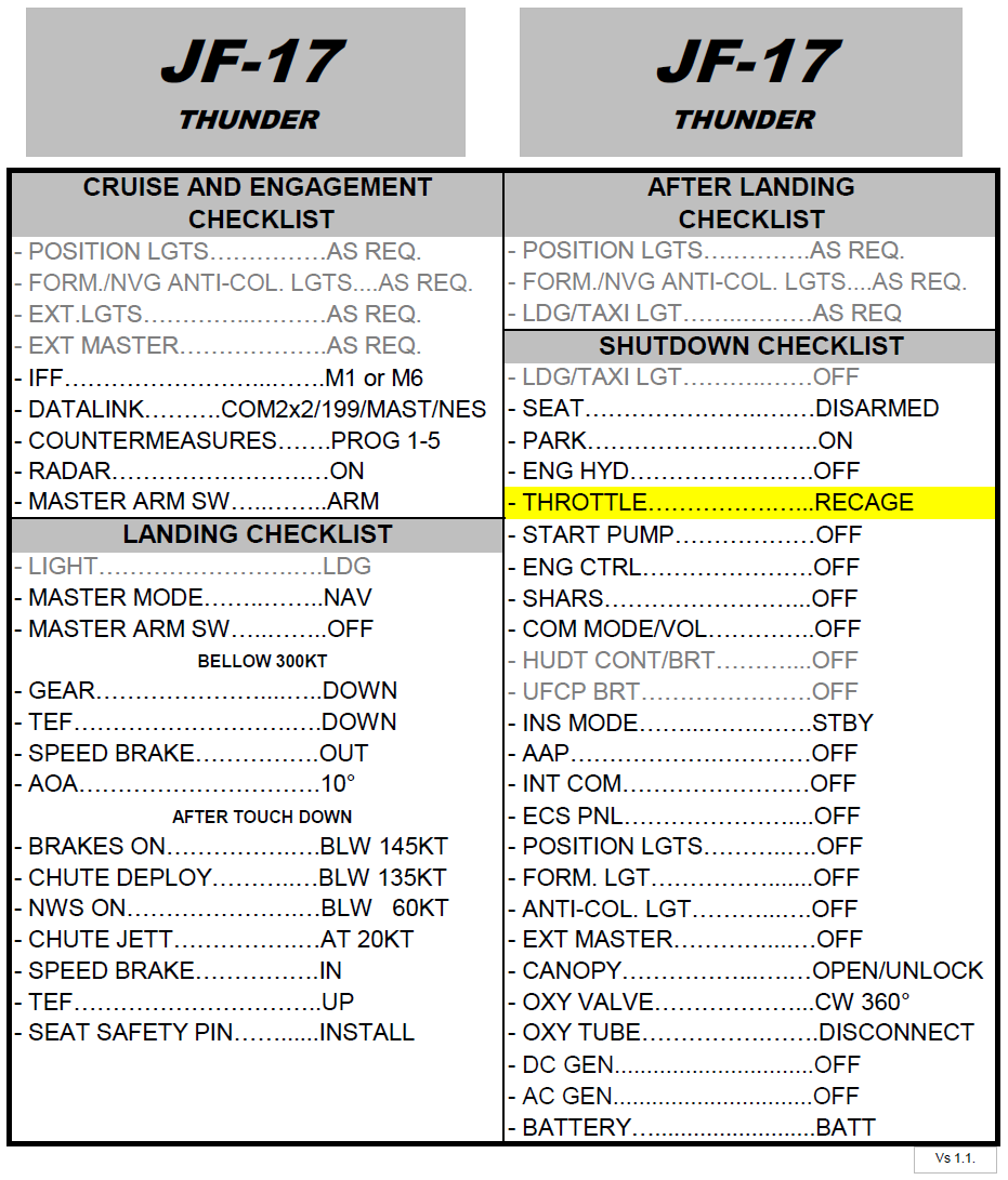 JF-17 Quick Checklist (Day and Night Ops). (Update vs 1.1)