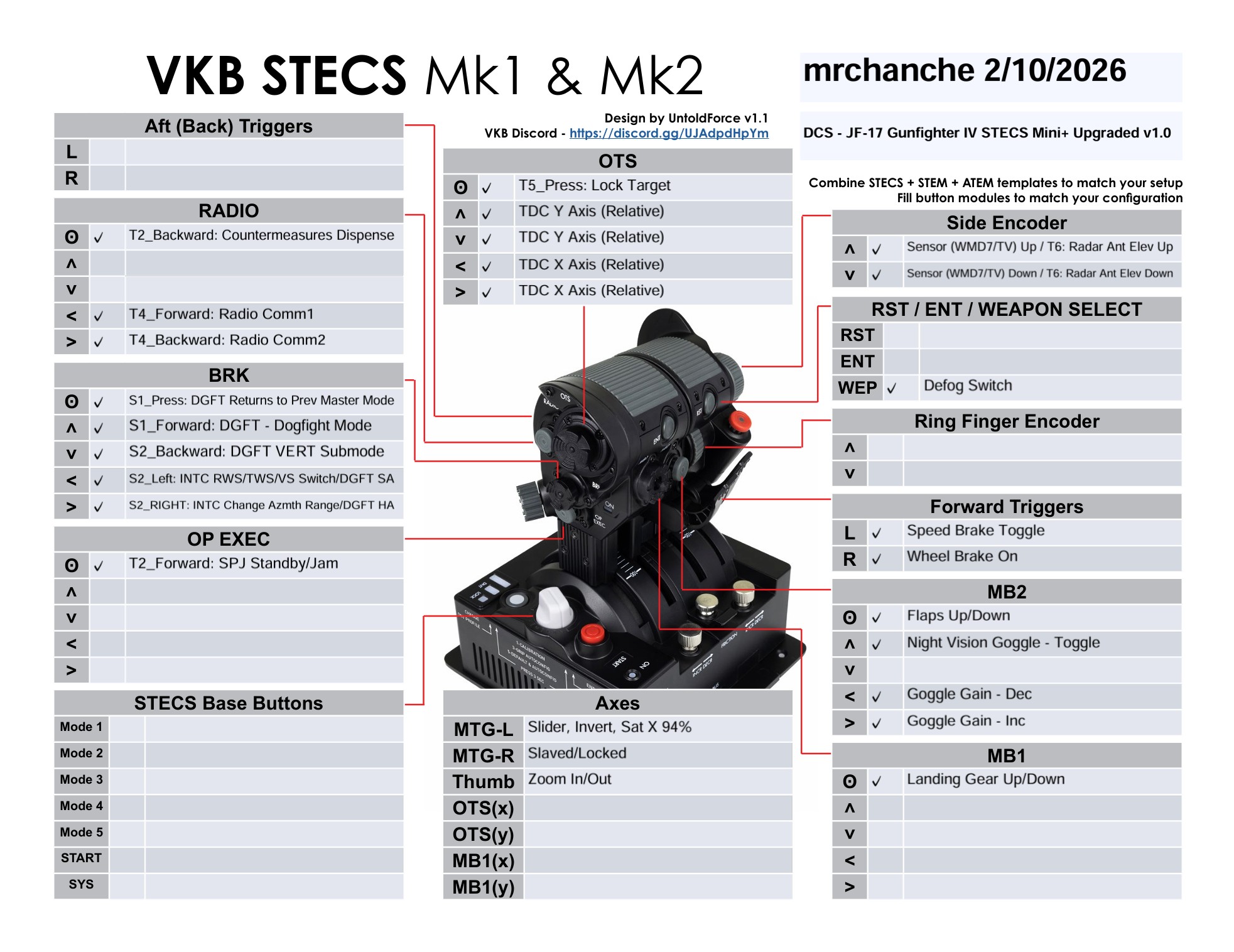 VKB Setup - JF-17 - Gunfighter IV - STECS Mini Plus / ATEM / Upgraded ...