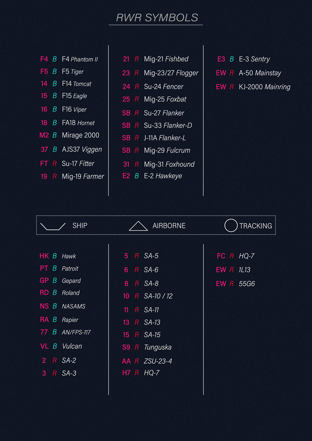 Kneeboard Hashtags at Imelda Metzger blog