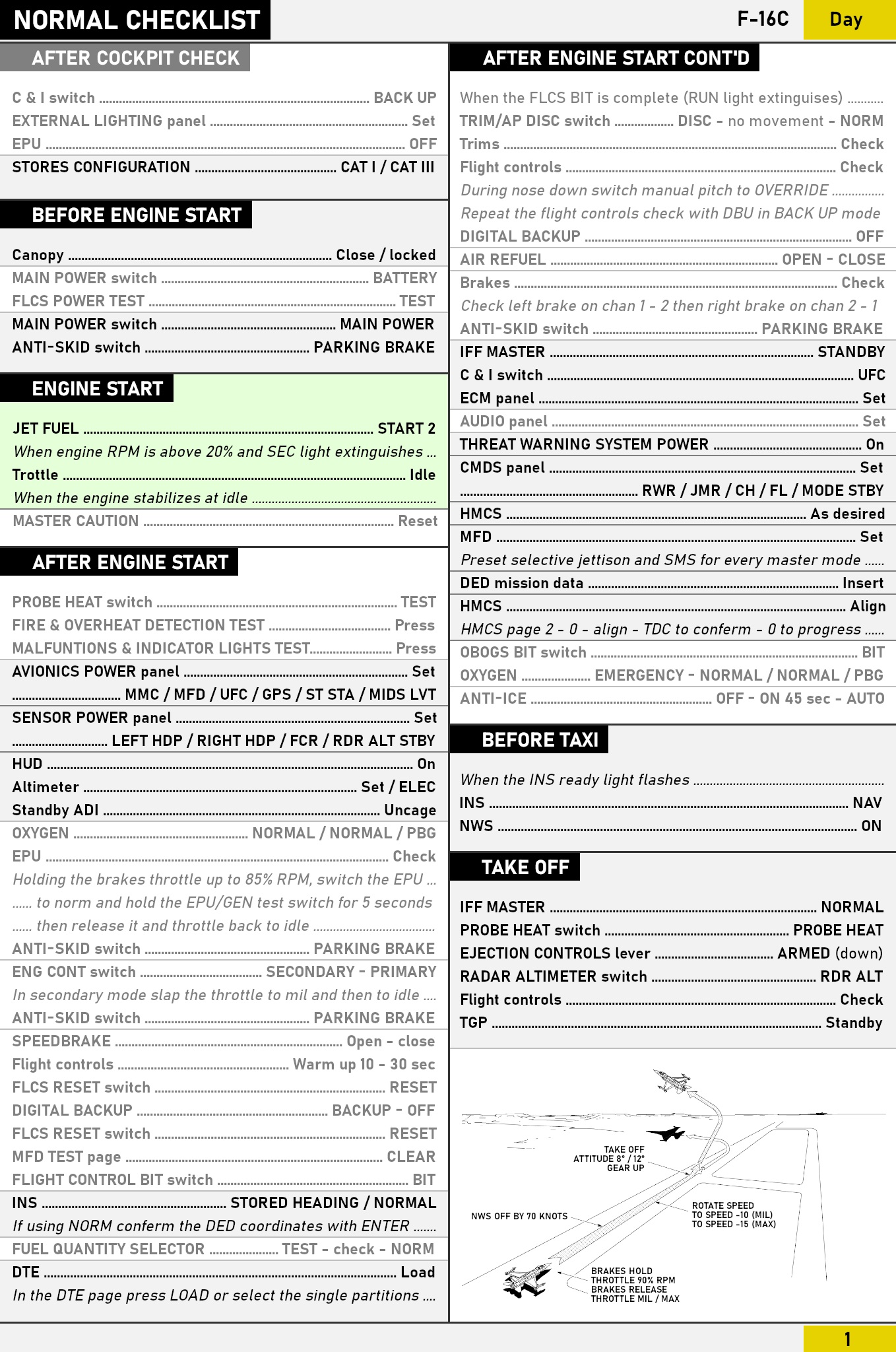 F-16C Checklist (1.4)