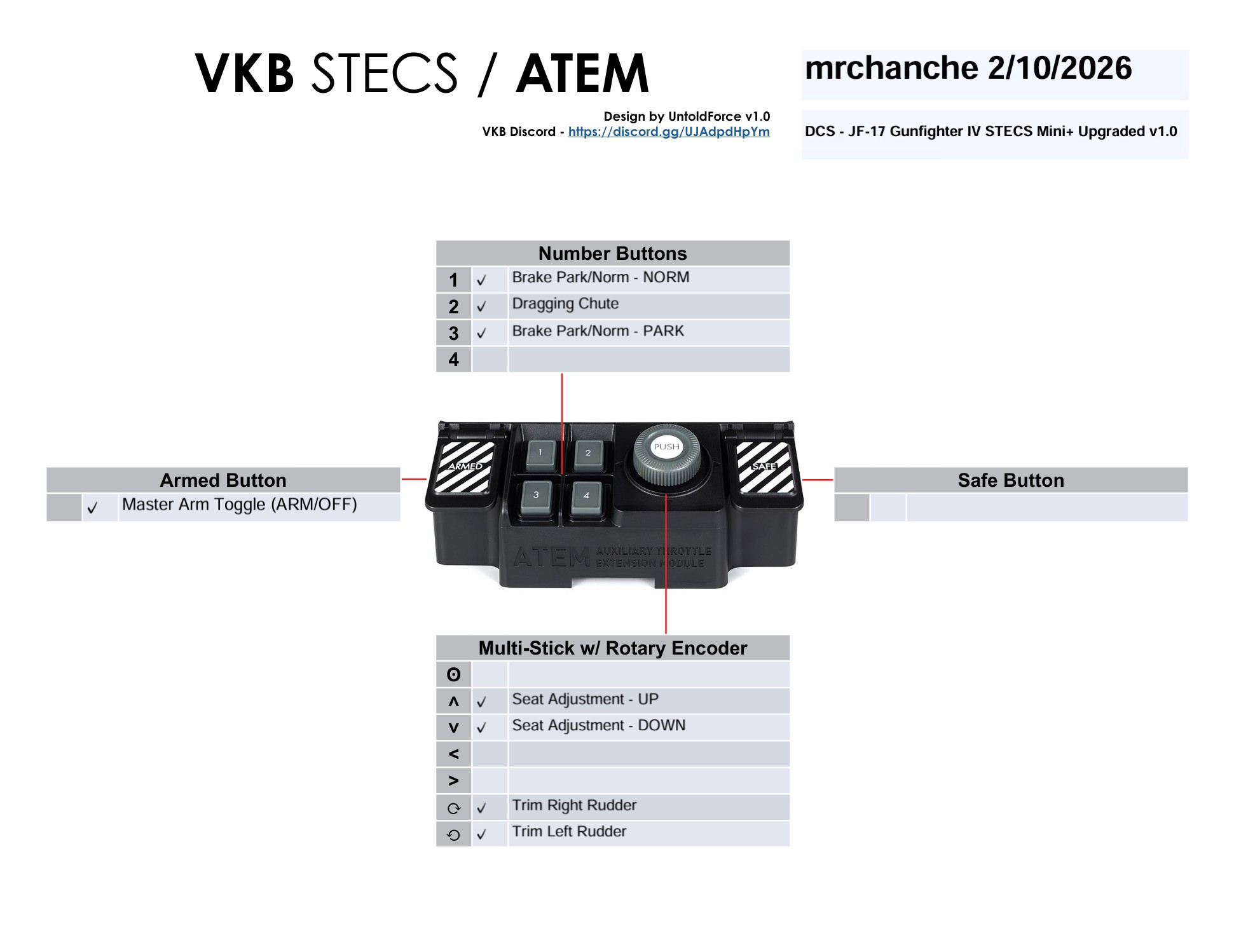 VKB Setup - JF-17 - Gunfighter IV - STECS Mini Plus / ATEM / Upgraded ...