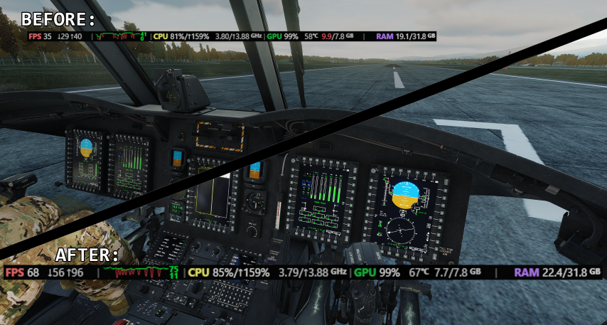 CH-47F Downscaled Cockpit Textures [2K, no MipMaps]