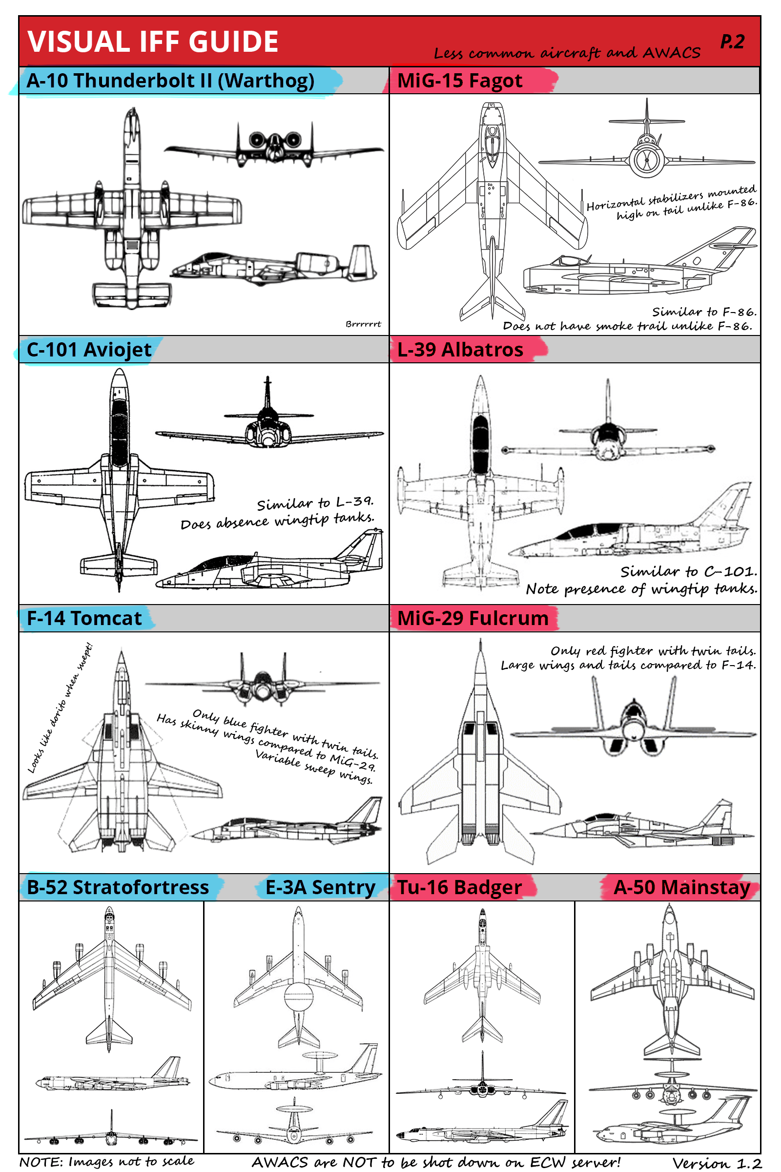 Simple Visual IFF Reference Guide Kneeboard for ECW