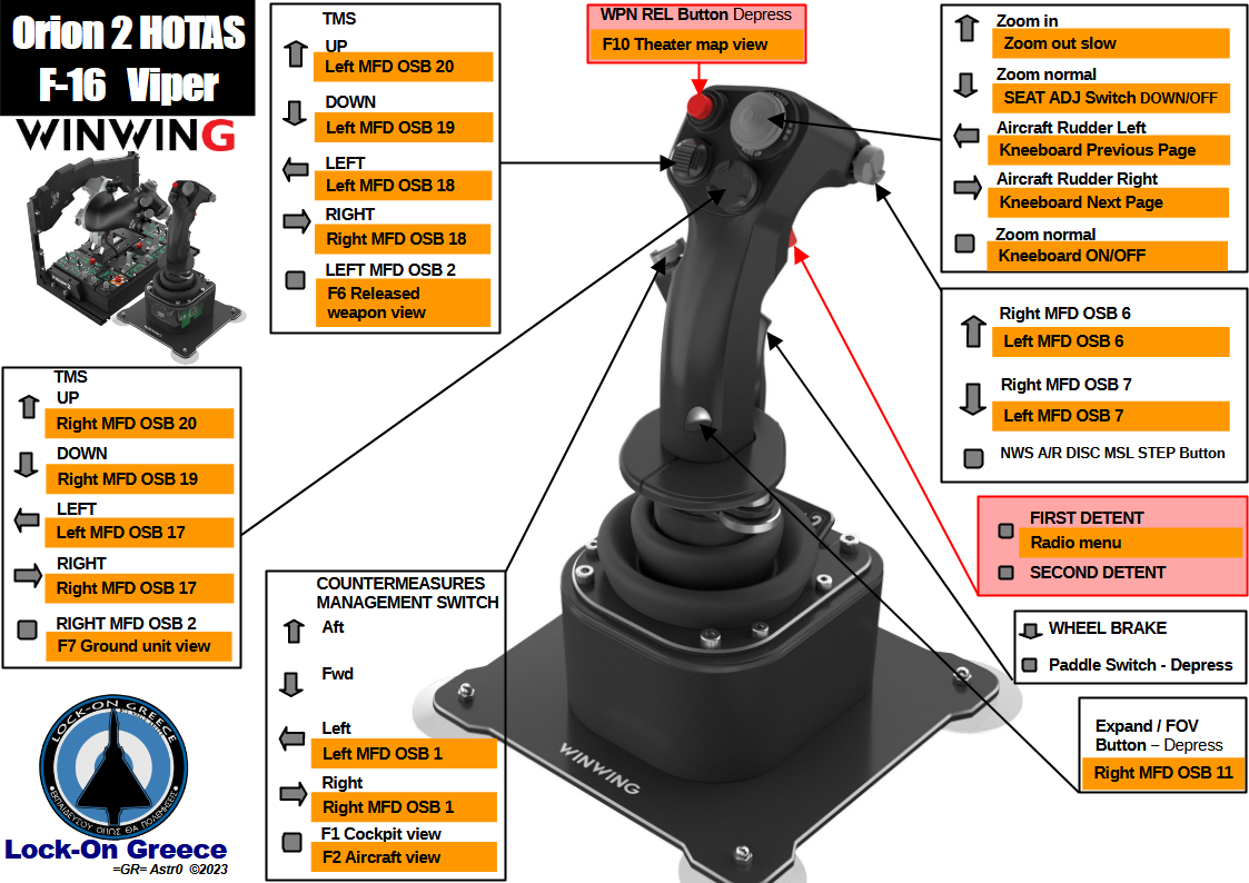 HOTAS Orion 2 - Full Setup F-16EX Viper Metal (None Shaker Kit)