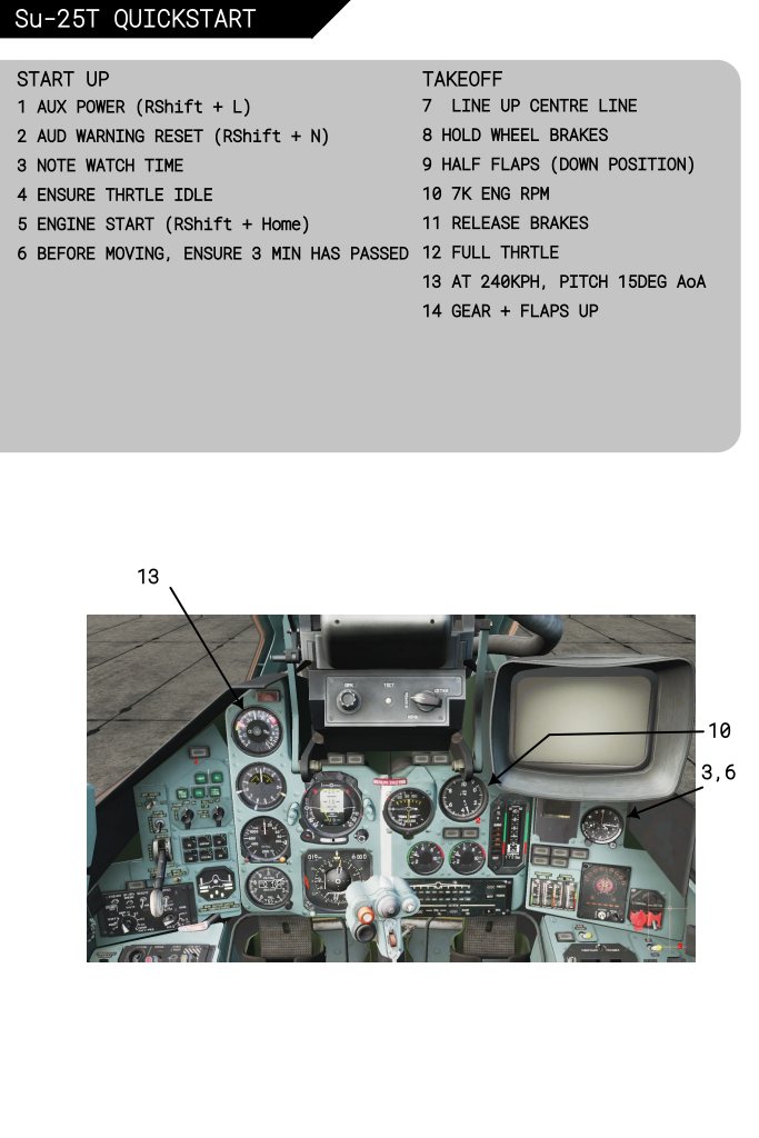Su-25T Frogfoot Quickstart and Weapons Deployment Kneeboard