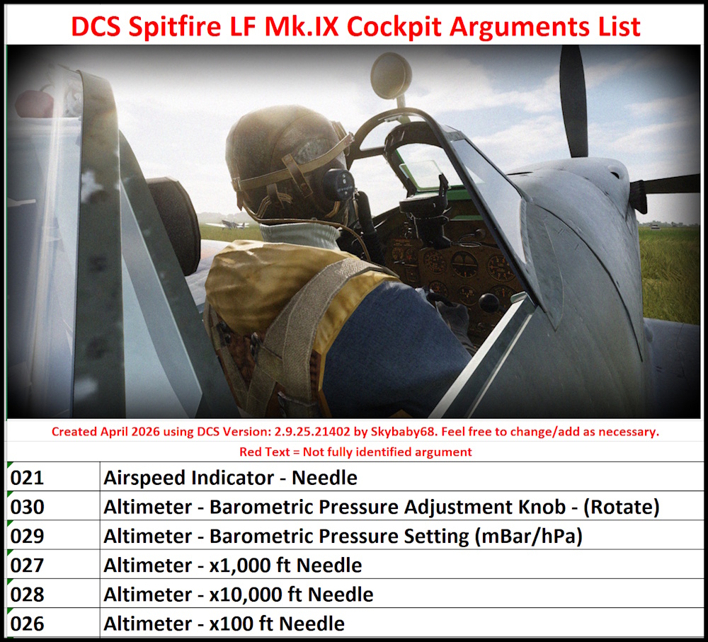 Spitfire LF Mk.IX Cockpit Arguments List in Excel & PDF